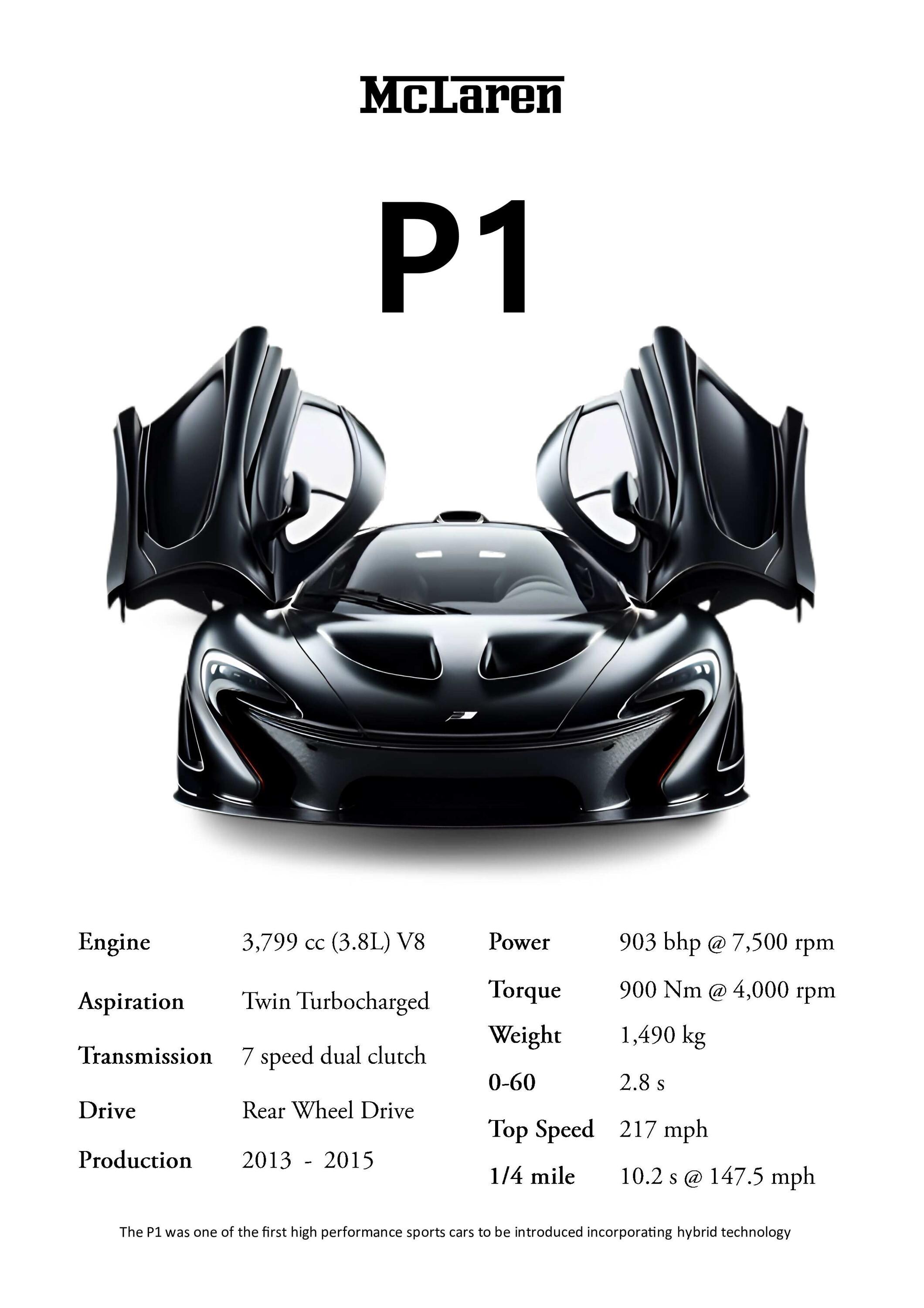Mclaren P1 Poster – Black Hypercar Print With Performance Stats, Framed ...