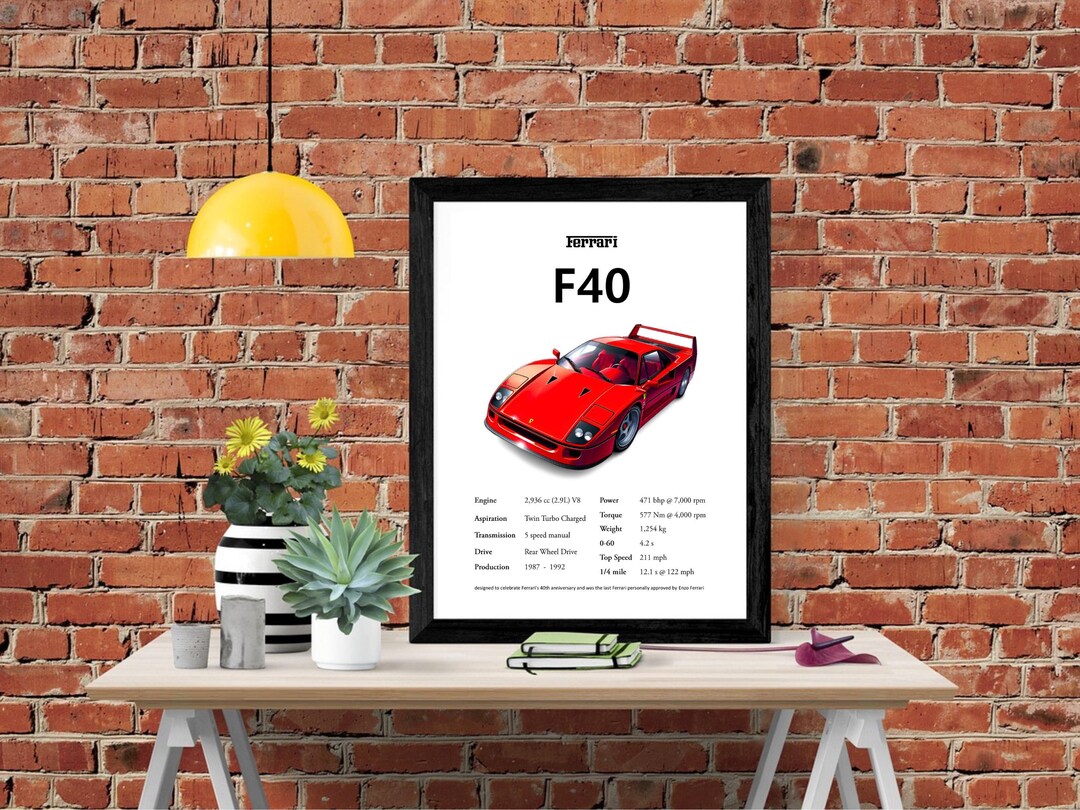 Ferrari Wall Art Classic Supercar Poster Porsche Wall Art Lewis ...