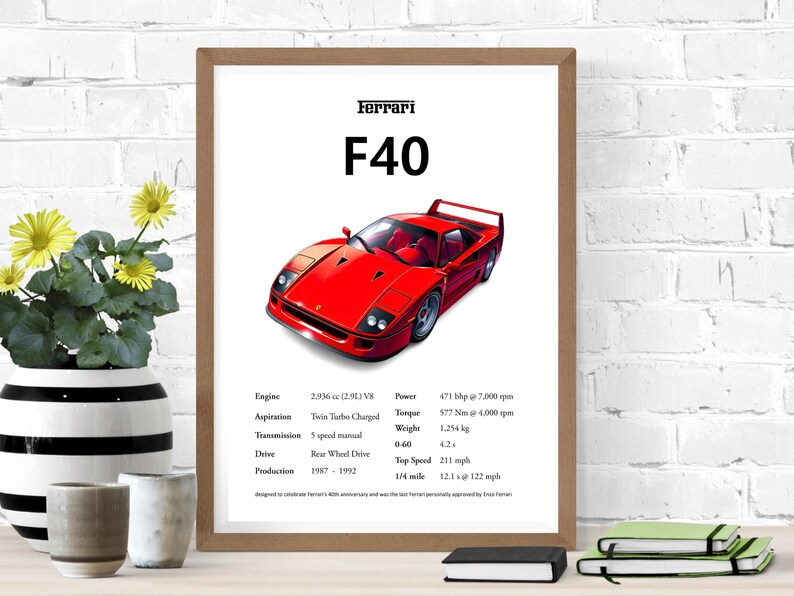 Ferrari Wall Art Classic Supercar Poster Porsche Wall Art Lewis ...