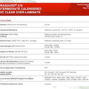 Oraguard 210 Sticker Laminating Sheet - Best Laminate Film for Decals ...