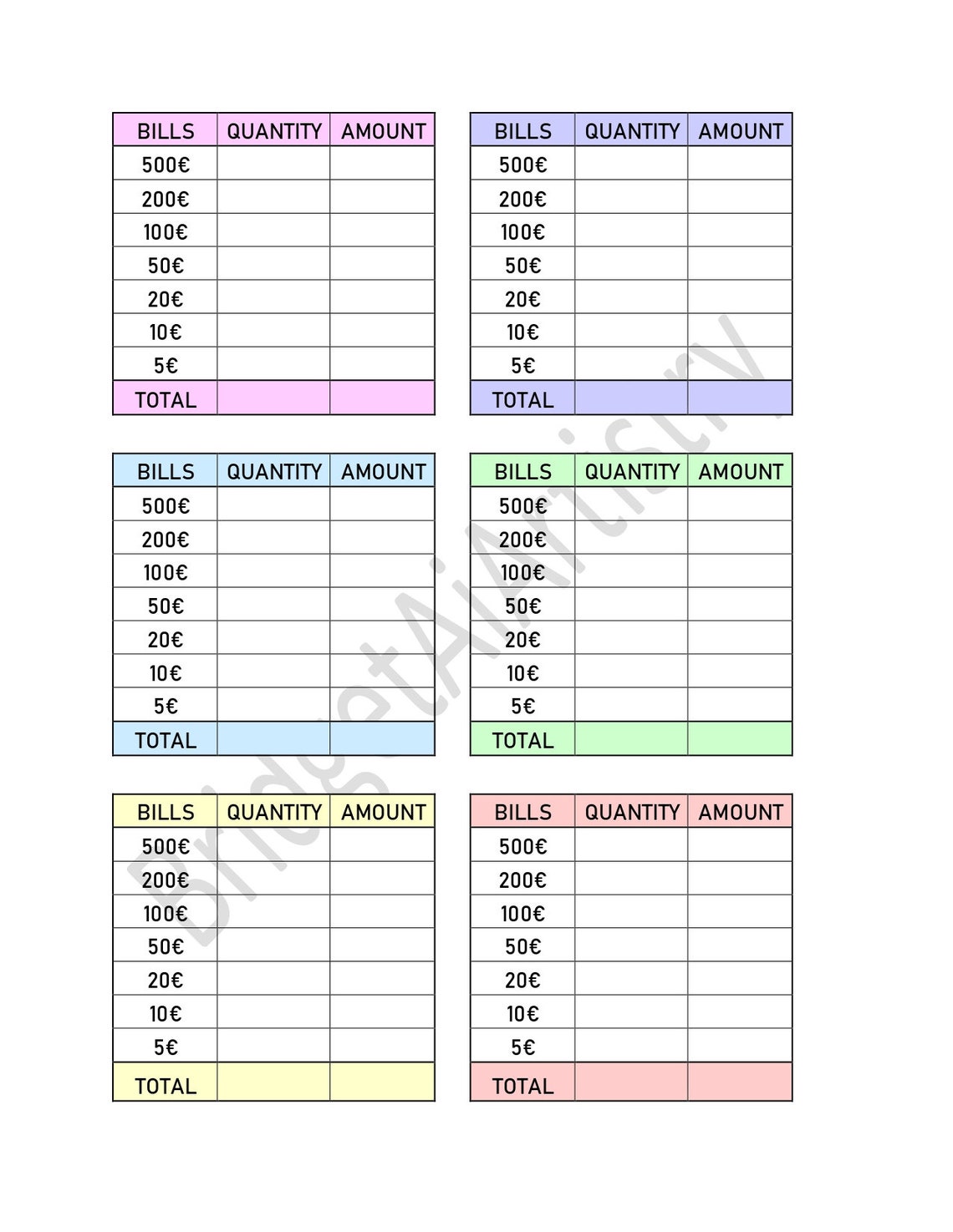 Printable PDF Cash Breakdown Slip | Teller Slip for EURO Cash Budgeting ...