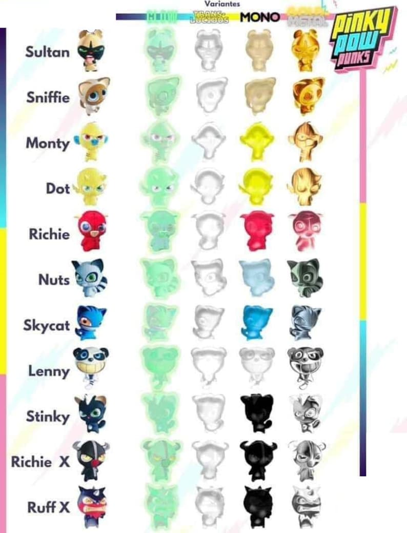 10 Pack Vuala Pinky Pow Punk Funki Punky Figures Mexico 2023 - Etsy