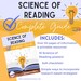 Science of Reading Complete Guide: Simple Sor Tips for Teachers - Etsy