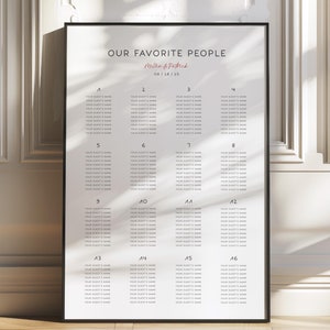 Modern Wedding Seating Chart Template, Minimalist Seating Chart, Simple ...