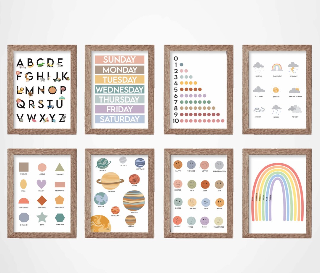 8 Educational Posters Bundle, Educational Prints, Emotions, Alphabet ...