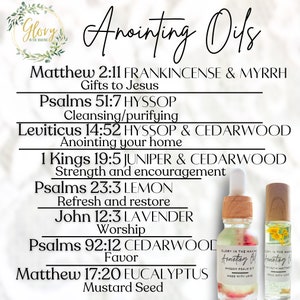 Anointing Oil Holy Anointing Oil Christian Praying and Healing ...