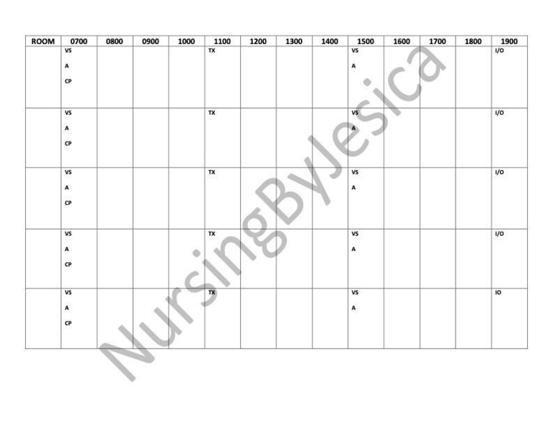 Nursing Rounding Brain Template - Etsy