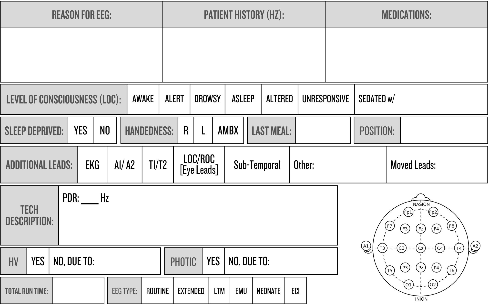 EEG Questionnaire Cheat Sheet | Printable - Etsy