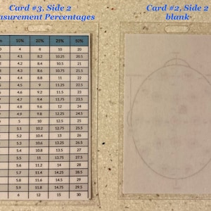 EEG Tech Badge Reference Cards - Etsy