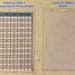 EEG Tech Badge Reference Cards - Etsy
