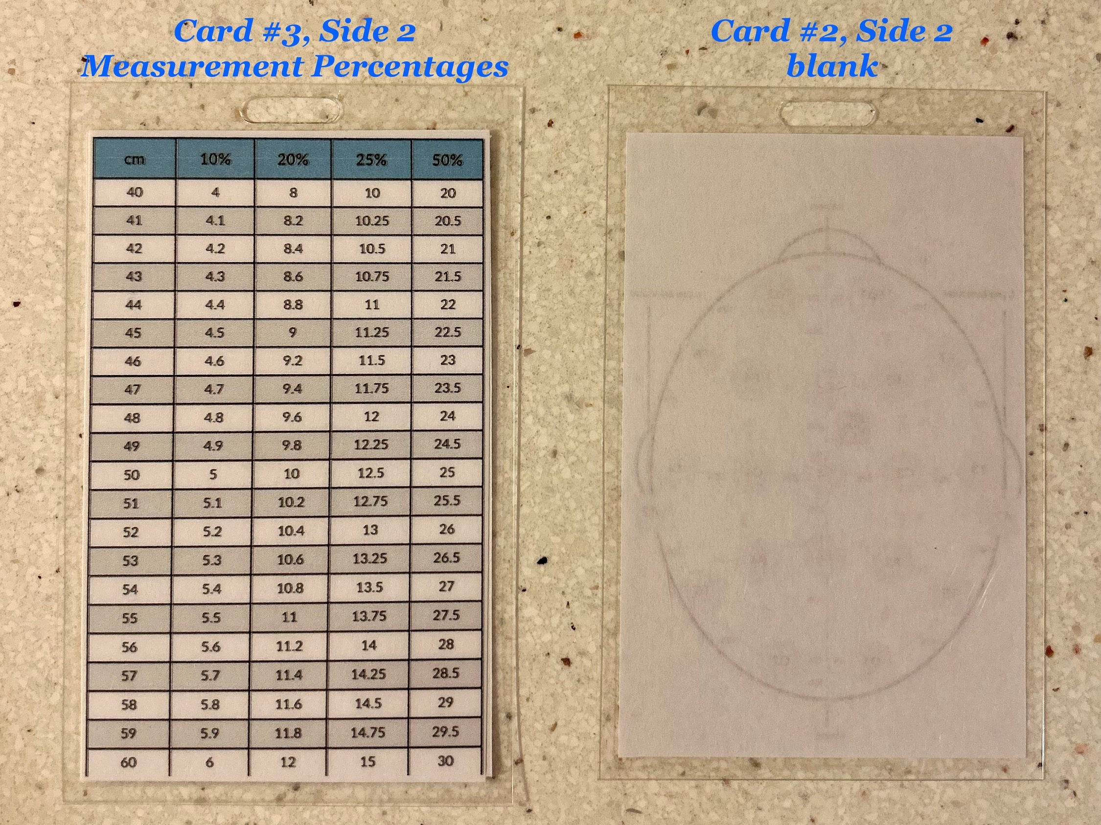 EEG Tech Badge Reference Cards - Etsy