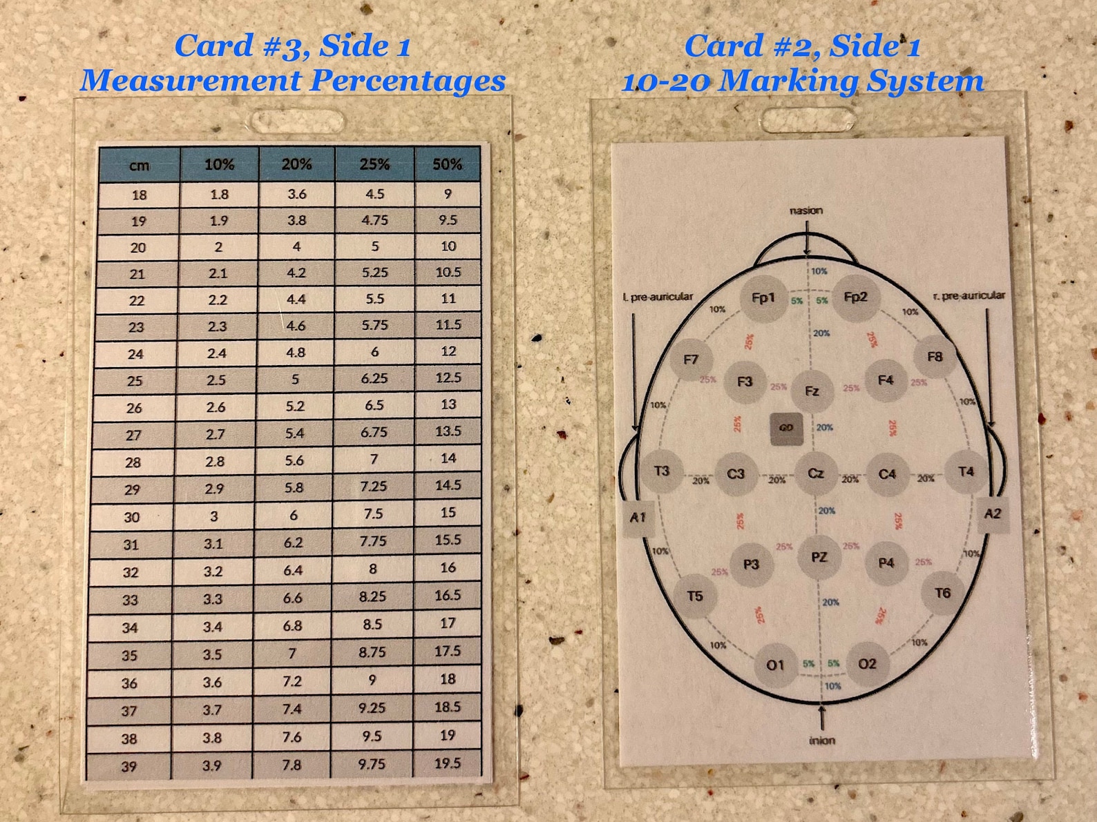 EEG Tech Badge Reference Cards - Etsy