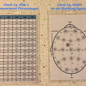 EEG Tech Badge Reference Cards - Etsy
