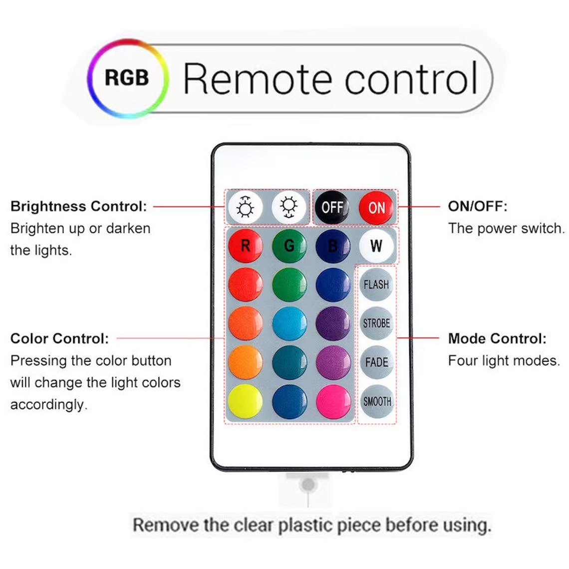 Lionel Messi Led Sign, Lionel Messi Wall Art, Football Led Sign, Kids ...