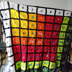 Multiplication Table Quilt Pattern - Etsy
