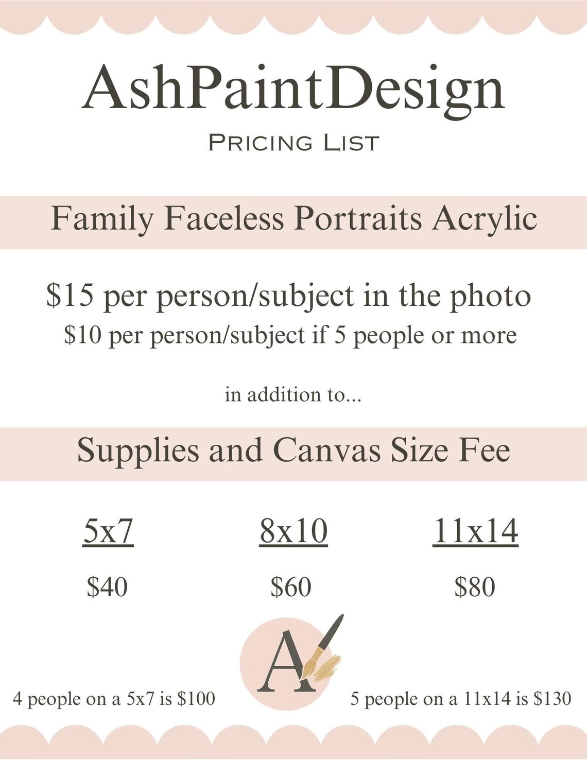 CUSTOM Family Faceless Paintings Acrylic - Etsy