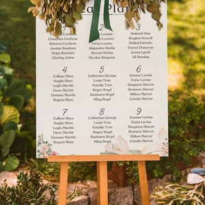 Boho Seating Chart Template, Vintage Seating Plan, Floral Seating Chart ...