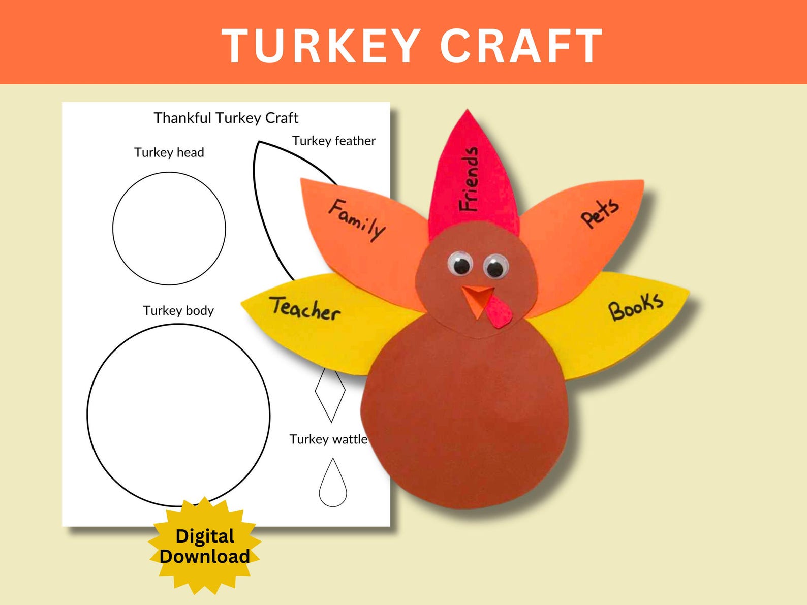 Thankful Turkey Craft for Kids: Thanksgiving Gratitude Activity ...