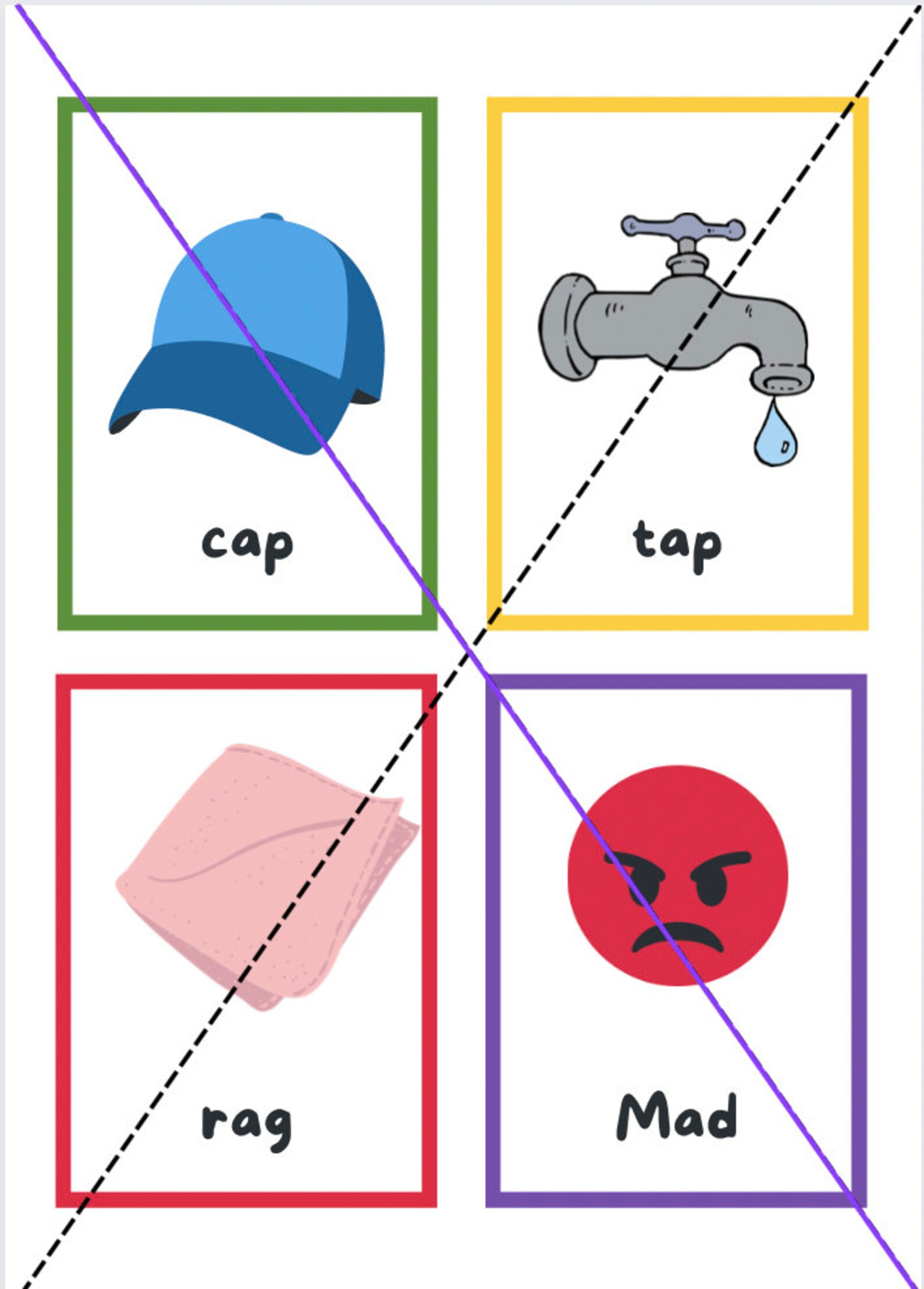 CVC Words Flash Cards Printable, CVC Flashcard, Learn to Read, CVC ...