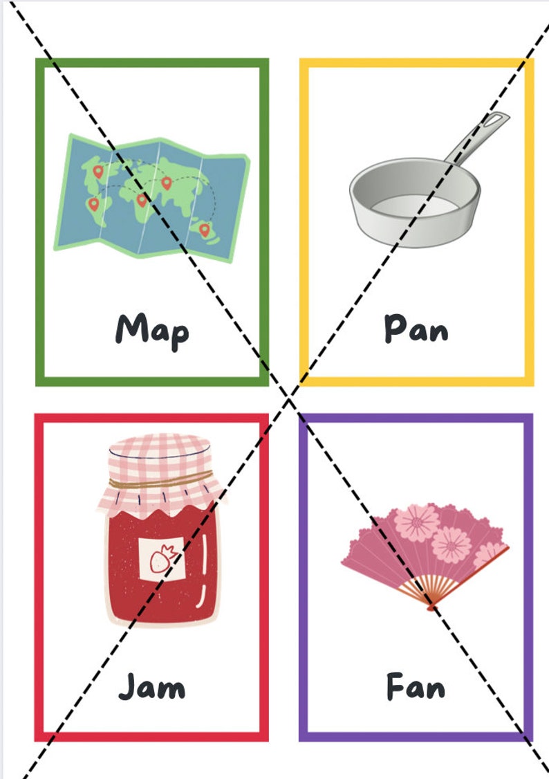 CVC Words Flash Cards Printable CVC Flashcard Learn to Read - Etsy