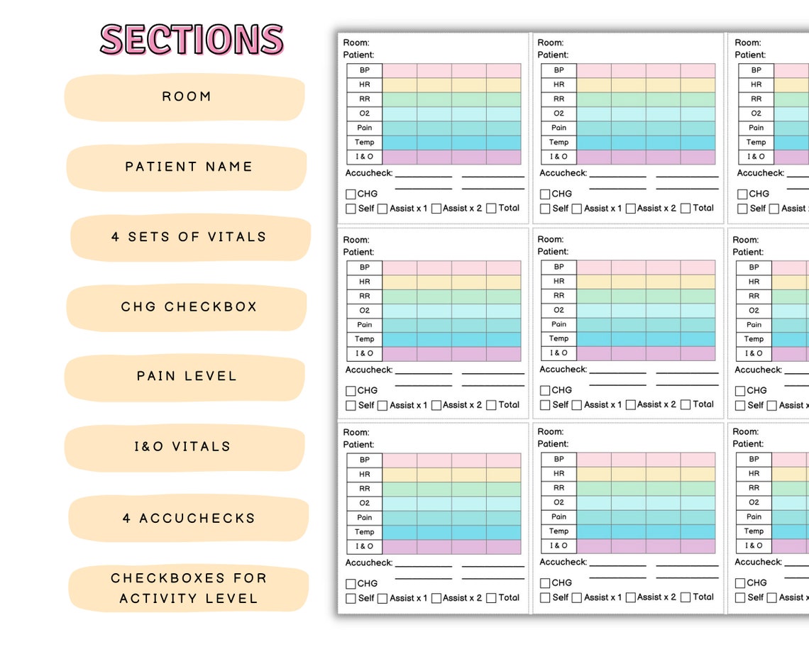 12 Patient CNA Report Sheet: Vital Signs, I&O (canva Template, PDF) - Etsy
