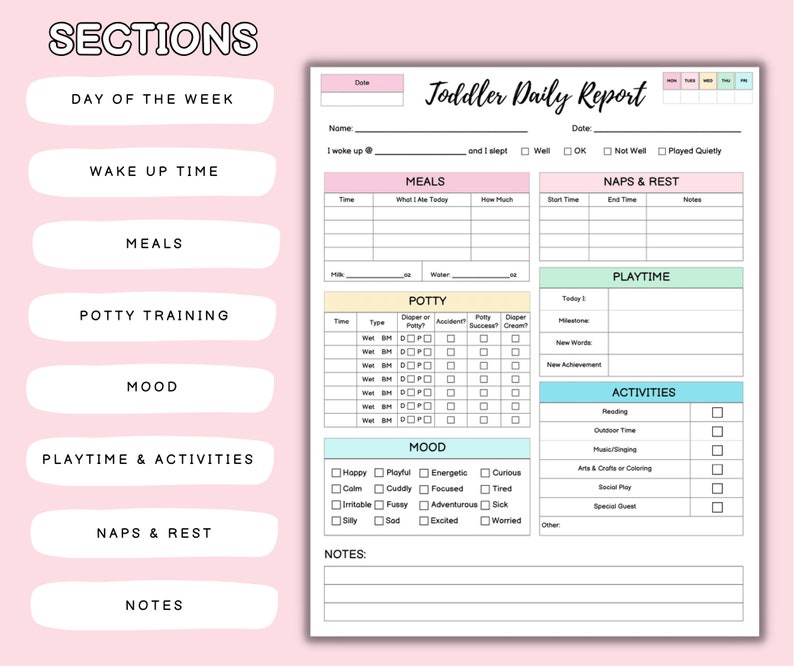 Printable Toddler Daily Log: Daycare & Nanny Report (PDF) - Etsy