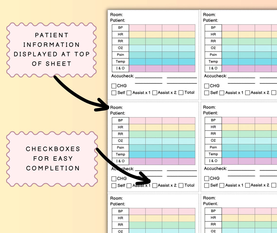 CNA Report Sheet, PCT Report Sheet, CNA Brain, Vital Signs Sheet ...