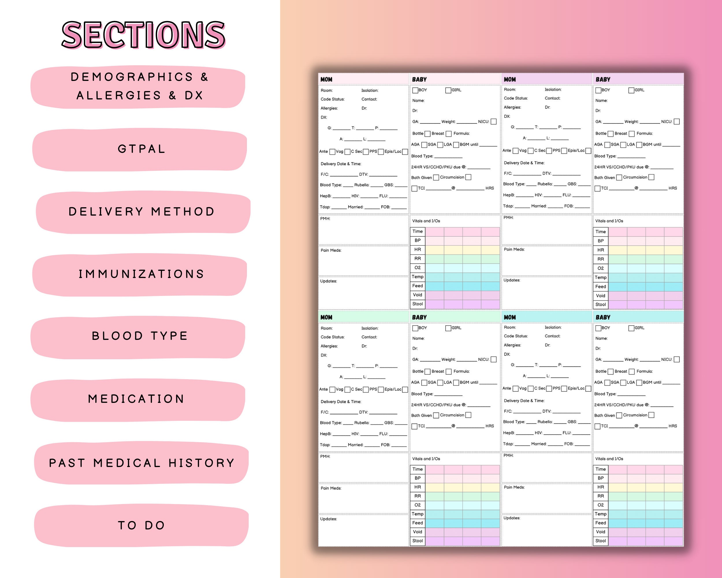Editable Mom Baby Nurse Report Sheet, Mother Baby SBAR, OB Nurse Sheet ...