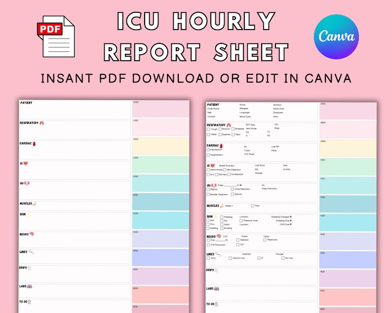 ICU Nurse Report Sheet: 2 Patient ER Handoff Template (PDF, Canva ...