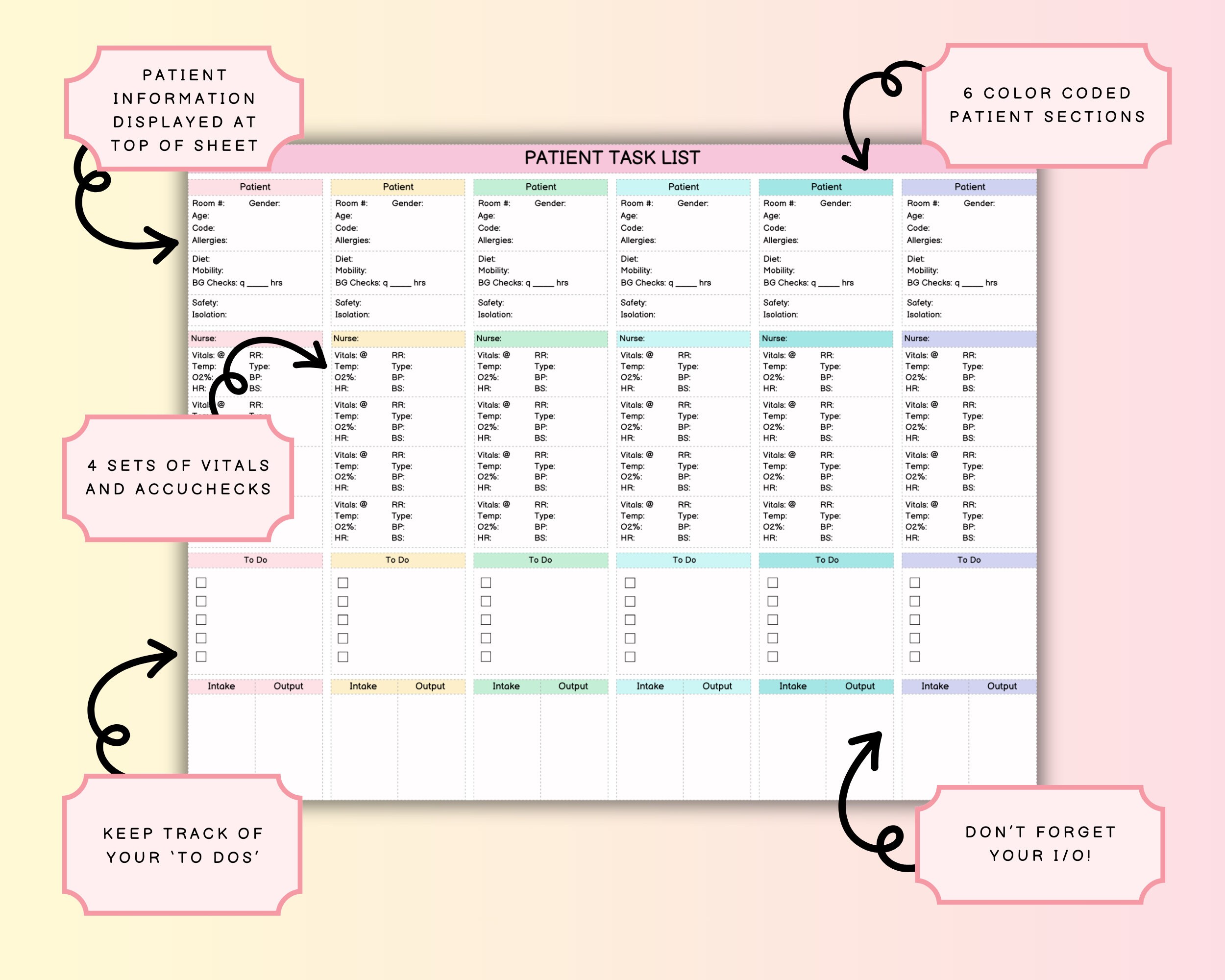 6 Patient CNA Task List: Vital Signs Log & Shift Planner (PDF, Word ...