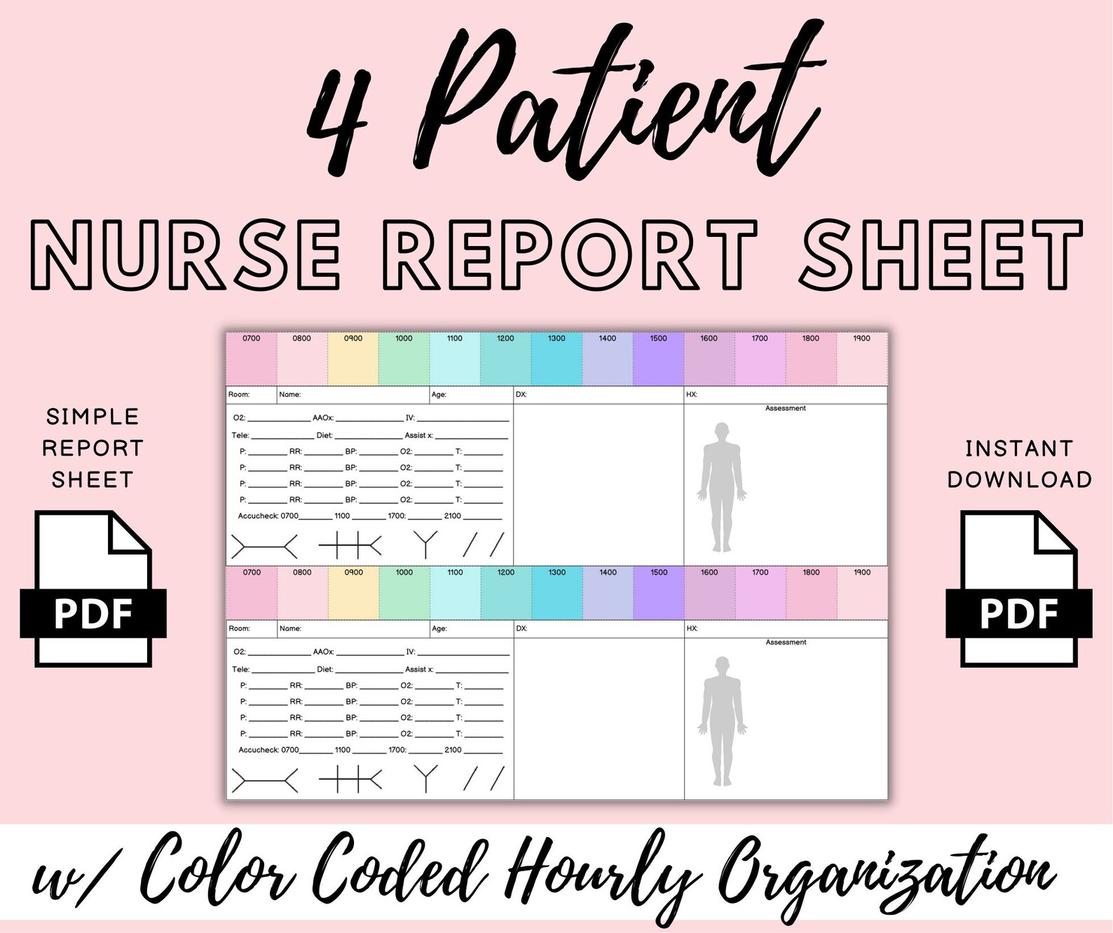 Printable Nurse SBAR Sheet Nurse Report Sheet Med Surg Day - Etsy