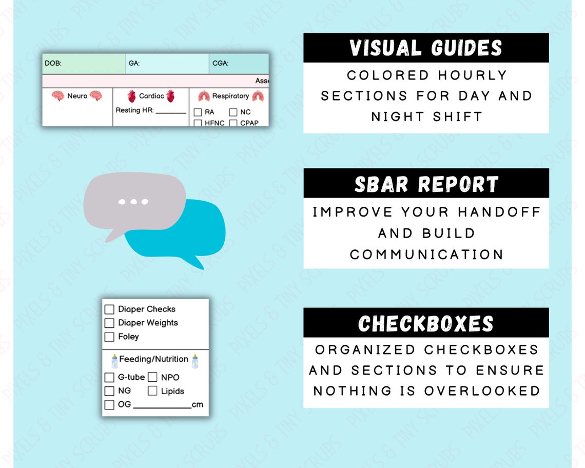 NICU Nurse Report Sheet: Neonatal Handoff, Editable & Printable (canva ...