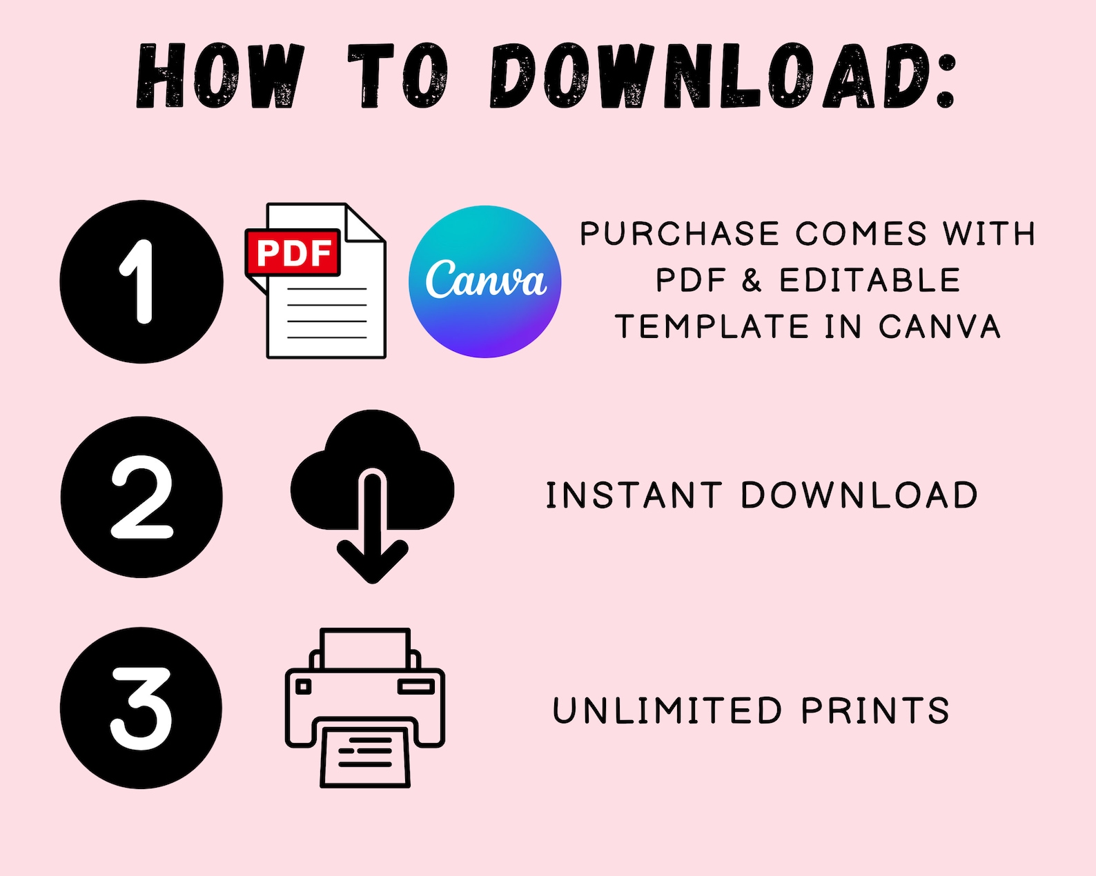 Editable Nurse Report Sheet: Med Surg ICU, SBAR, 4 Patient (canva ...