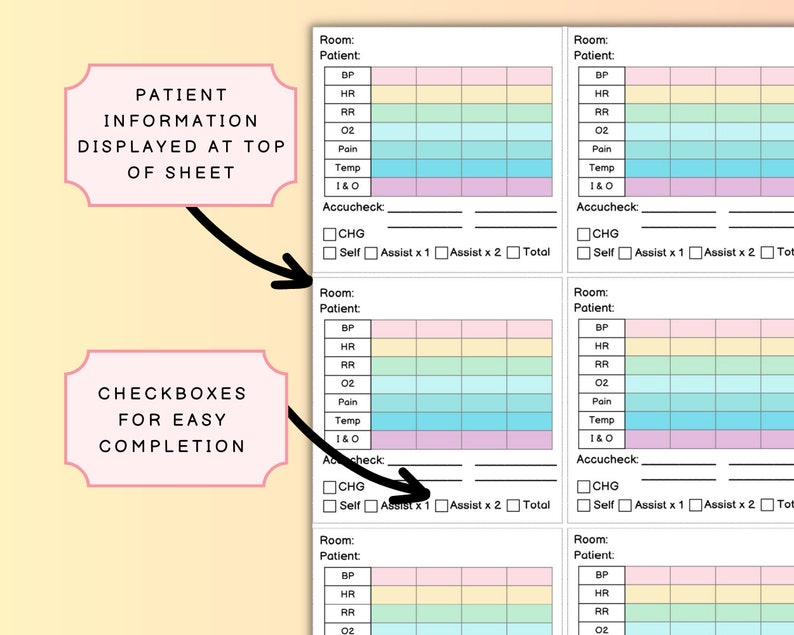 12 Patient CNA Report Sheet: Vital Signs, I&O (canva Template, PDF) - Etsy