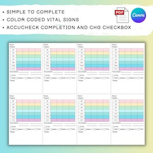 Editable CNA Report Sheet: 8 Patient Vital Signs (PDF & Canva) - Etsy