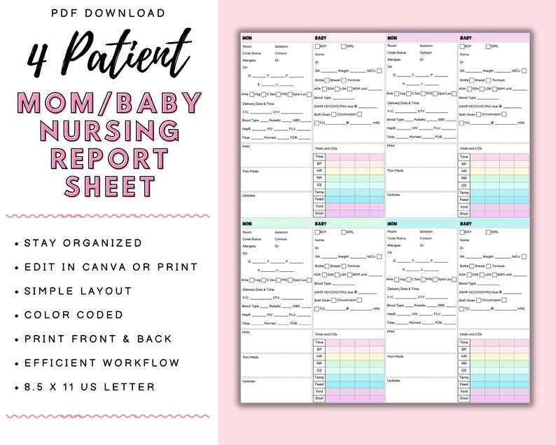 Mom Baby Nurse Report Sheet: Editable SBAR, 4 Patient (PDF & Canva) - Etsy