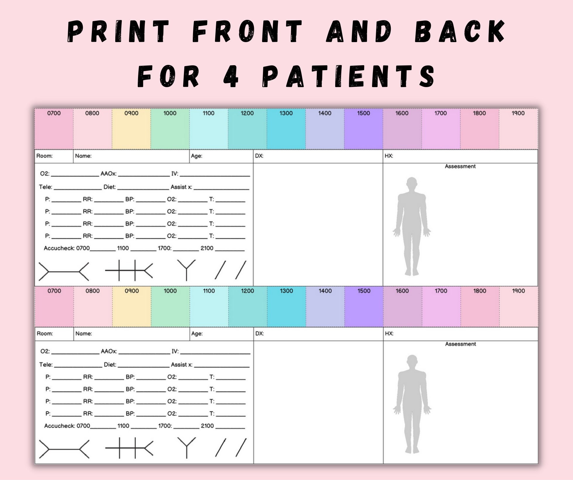 Printable Nurse SBAR Sheet Nurse Report Sheet Med Surg Day - Etsy