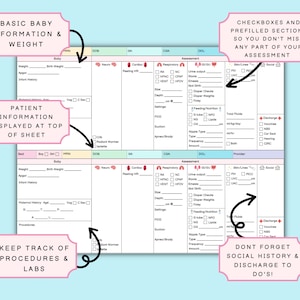 NICU Nurse Report Sheet: Neonatal Handoff, Editable & Printable (canva ...