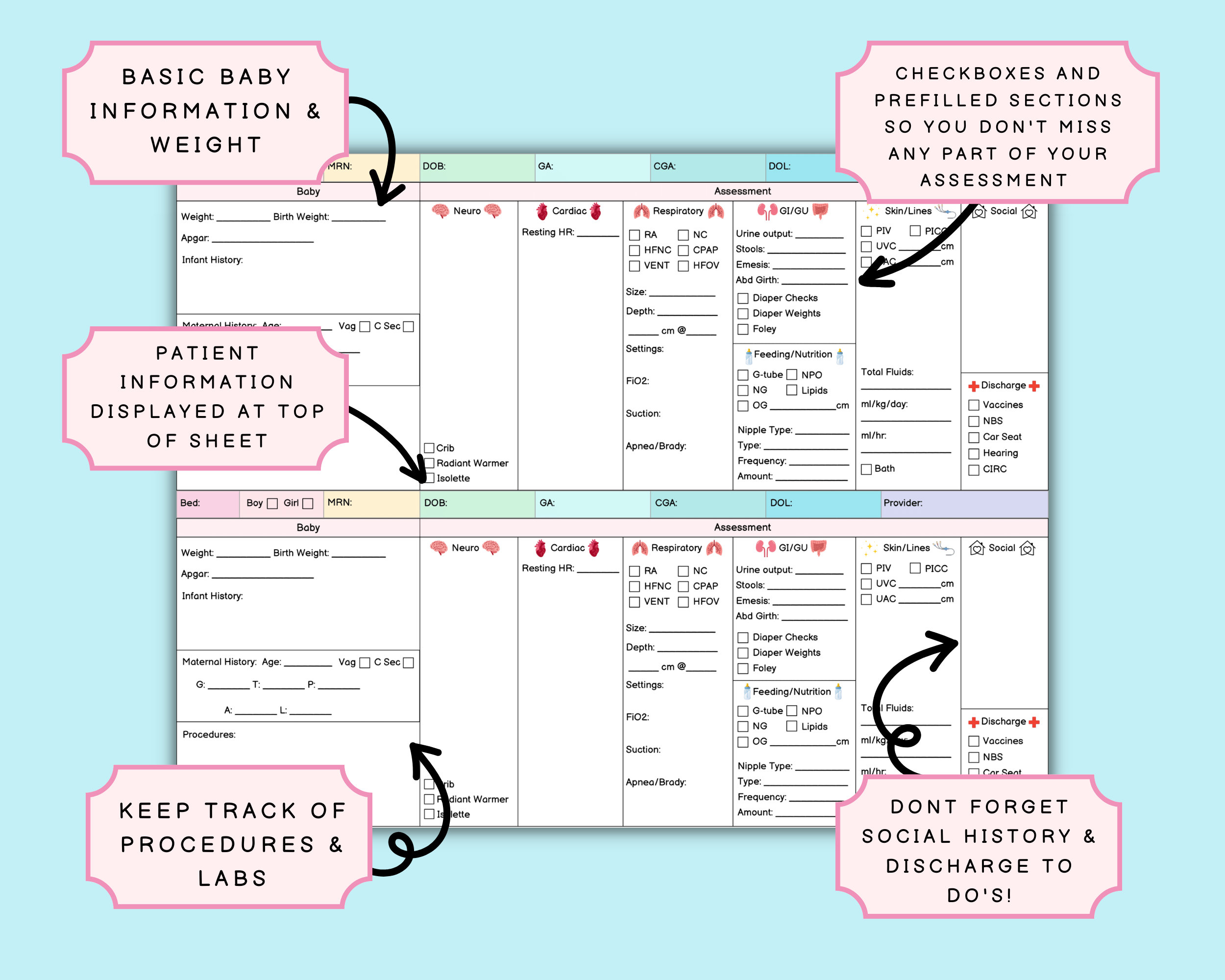 NICU Nurse Report Sheet: Neonatal Handoff, Editable & Printable (canva ...