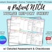 NICU Nurse Report Sheet: Neonatal Handoff, Editable & Printable (canva ...