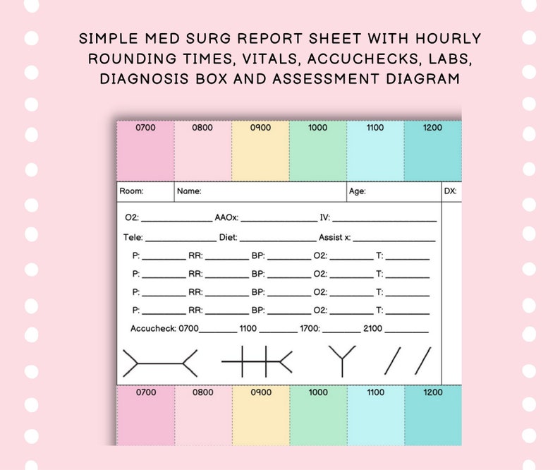 Printable Nurse SBAR Sheet Nurse Report Sheet Med Surg Day - Etsy