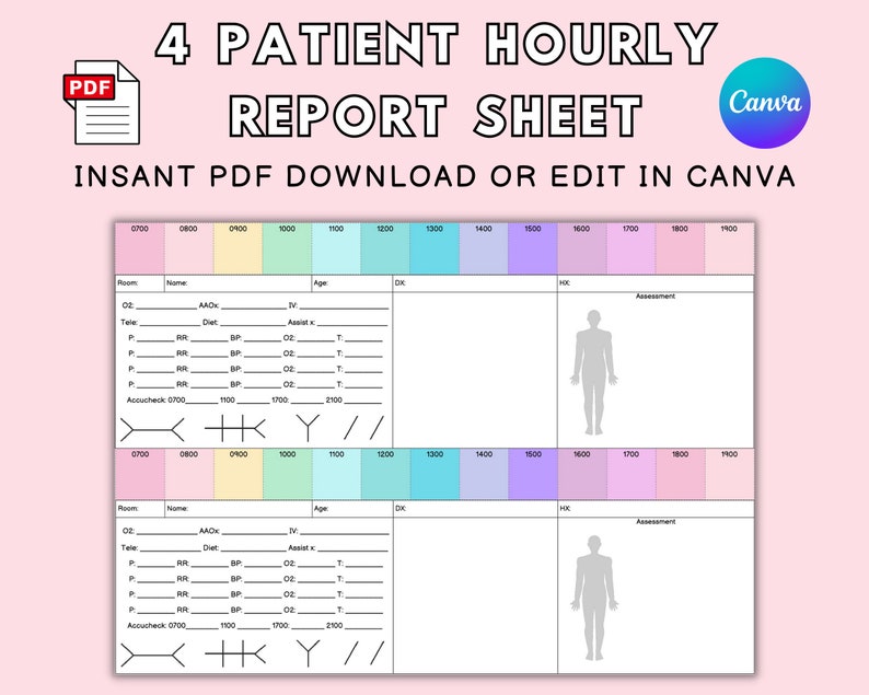 Editable Nurse Report Sheet: Med Surg ICU, SBAR, 4 Patient (canva ...