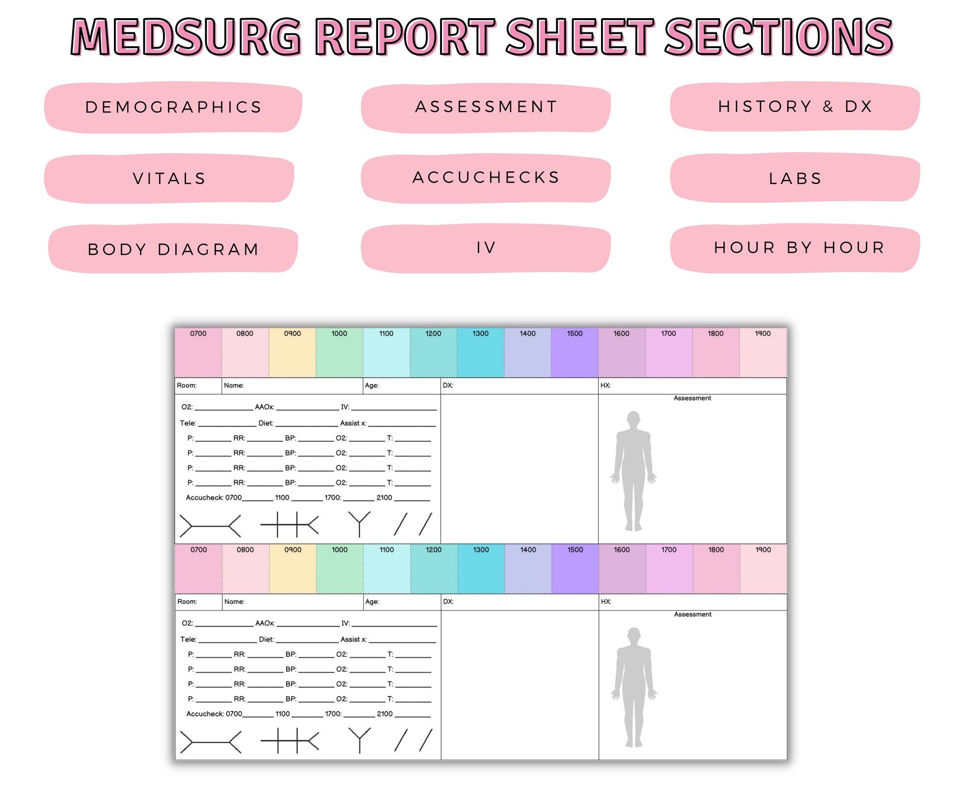 Printable Nurse SBAR Sheet Nurse Report Sheet Med Surg Day - Etsy