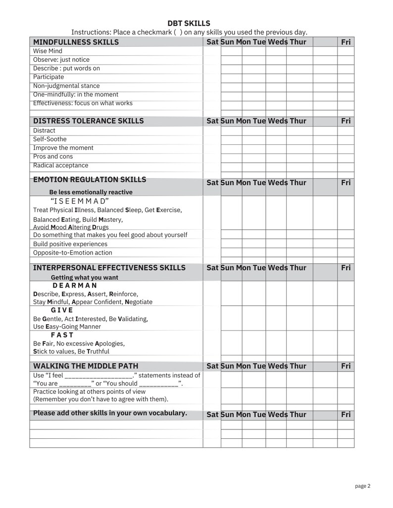 Simplified DBT Skills Guide. Perfect for Therapist Use in Session or ...