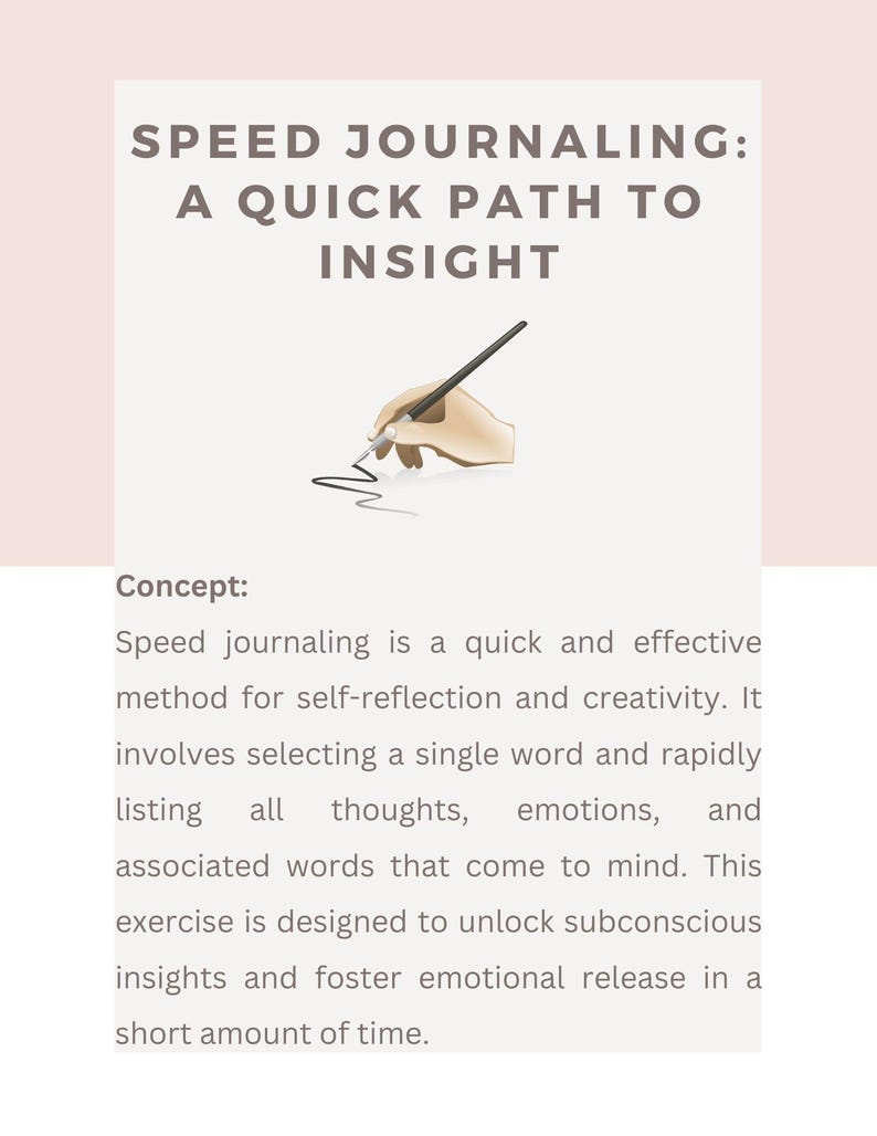Ultimate Journaling Bundle- Keeping It Simple to Promote Self-awareness ...
