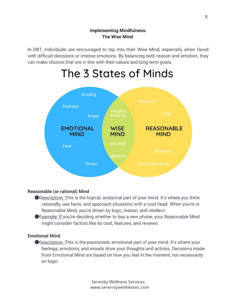 Simplified DBT Skills Guide. Perfect for Therapist Use in Session or ...