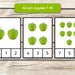 Counting Apple Varieties (1 to 10), Montessori Cards, Preschool ...