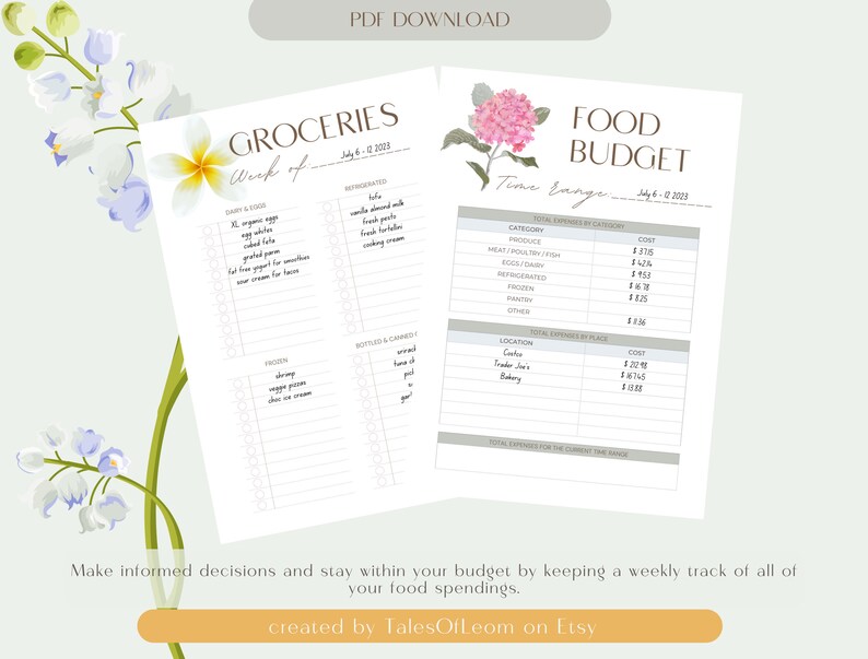 Weekly Grocery List and Food Budget Tracker Meal Planning, Grocery ...