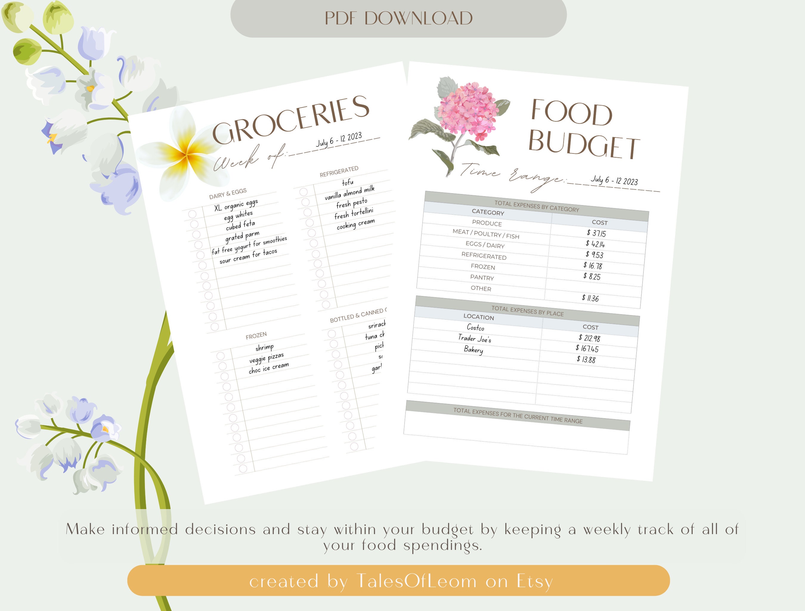 Weekly Grocery List and Food Budget Tracker Meal Planning, Grocery ...