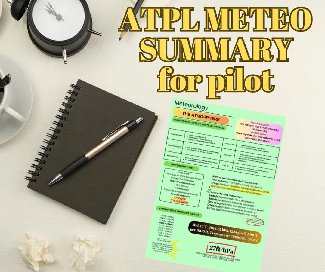 ATPL Meteorology Pilot Study Notes | Weather Pilot Theory Guide ...
